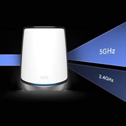 What Is Mesh Wifi Discover Tech Netgear