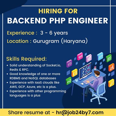 job24by7 on linkedin backend php engineer backendengineer