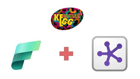 Microsoft Graphrag With An Rdf Knowledge Graph — Part 1 By Ian