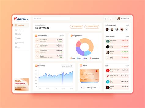 Banking Dashboard Ui By Procreator Global Uiux Design Agency On Dribbble