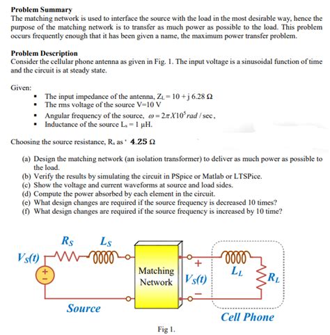 Solved Problem Summary The Matching Network Is Used To Chegg Com