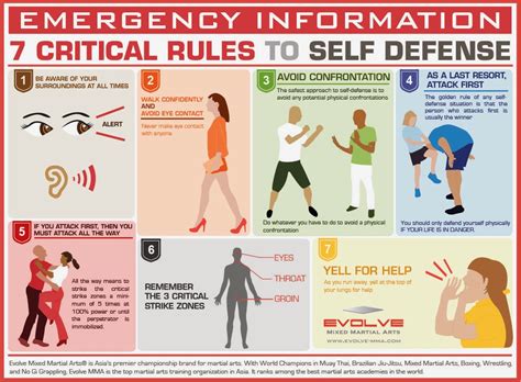 Evolve Mma The 7 Golden Rules Of Self Defense