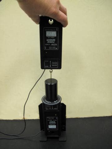 Sum Of Forces Physics Astronomy Western Washington University