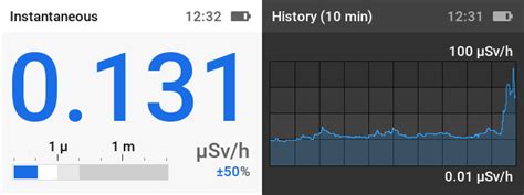 Github Gissiomcu Renderer A Low Resource Graphics Library For Mcus With Anti Aliased Font