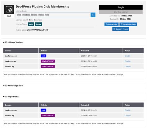 License Code Management Dev4press Knowledge Base