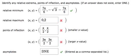 Solved I Am Struggling To Find The Points Of Inflection And Chegg