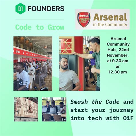 01 Founders On Linkedin Coding Technology Careers