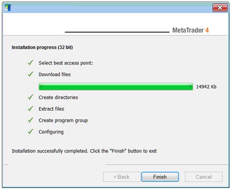 How To Install Mt4 Gold Trading Platform Software Metatrader 4 Gold