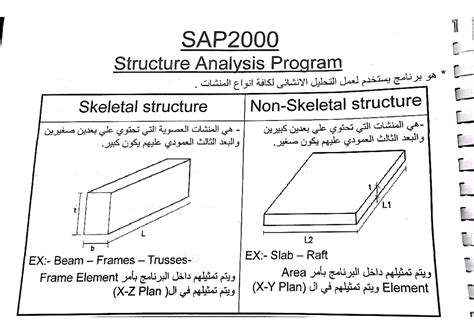 1 Structure Analysis Sap 2000 Analysis Of Beams Advanced Computer