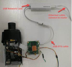 PcDuino LinkSprite Learning Center