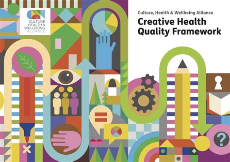 Creative Health Quality Framework Launched Chwa Creative Health Quality Framework Launched Chwa