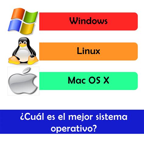 Windows Vs Mac Linux Snoatlanta