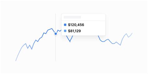 Tremor Blocks Official Tremor Templates