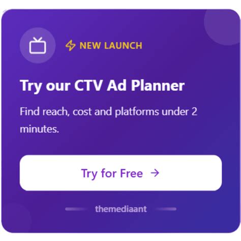 Top 10 Pre Testing And Post Testing Methods In Advertising