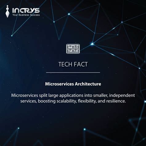 incrys on linkedin techfact microservices softwaredevelopment incrys scalability