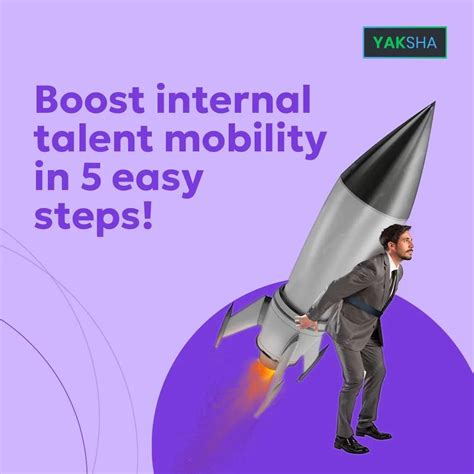 Yaksha Assessment Platform Yaksha Assessment Platform