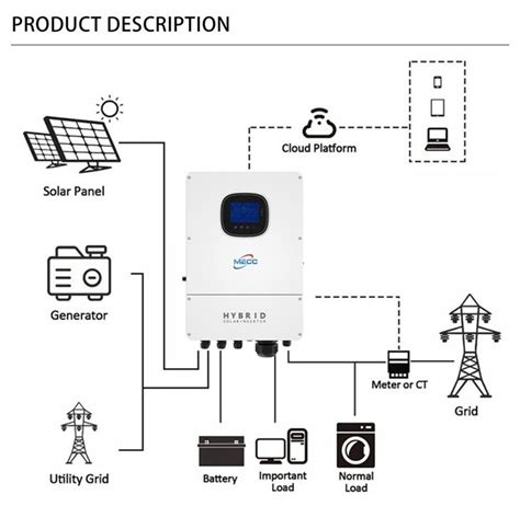 China 5kw Split Phase Inverter Hybrid With Seamless Integration