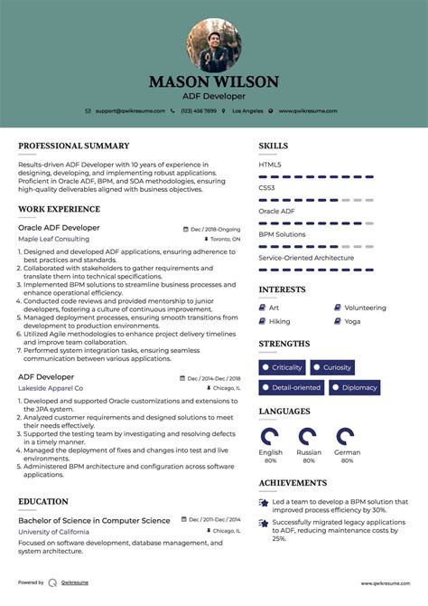 10 ADF Developer Resume Samples Templates For 2025