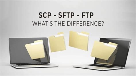SCP Client For Mac Definition Tips And Alternatives