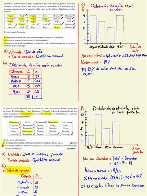 Cualitativa Nominal Pdf