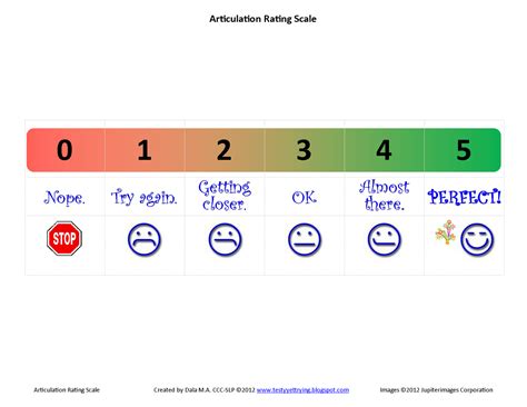 Free Likert Scale Cliparts Download Free Likert Scale Cliparts Png