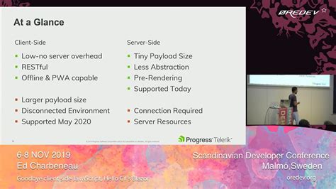 goodbye client side javascript hello c s blazor Øredev 2019 frontend