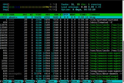 The 6 Best Linux Task Managers Foss Linux