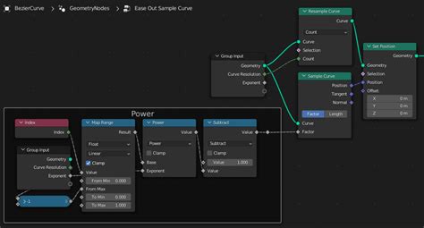 Set Exponential Spline Resolution Or One Based On Float Curve In
