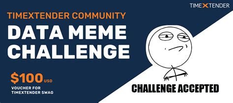 Timextender Data Meme Challenge Community
