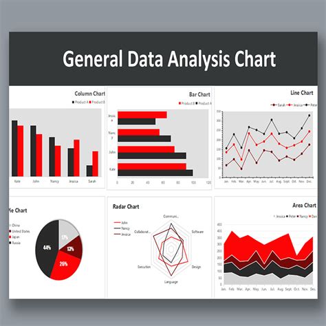 Excel 2022 Data Model