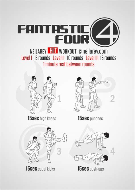 Fantastic 4 Workout Nerdy Workout Superhero Workout Spartacus Workout