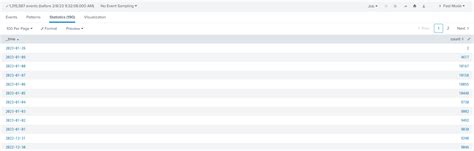 Deployment App Suddenly Stopped Indexing Monitored Splunk Community