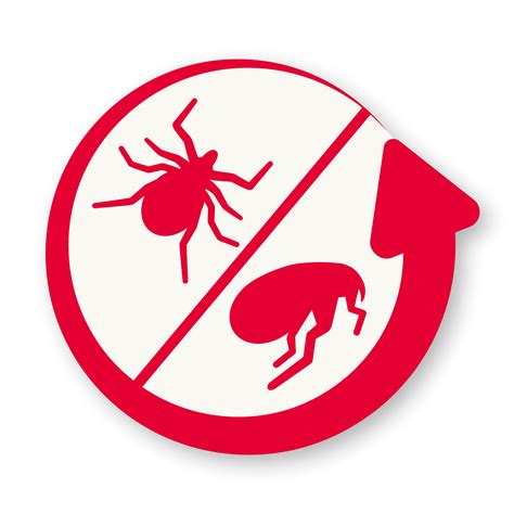 Beaphar Fiprotec® Flea And Tick Spray For Cats And Dogs Beaphar