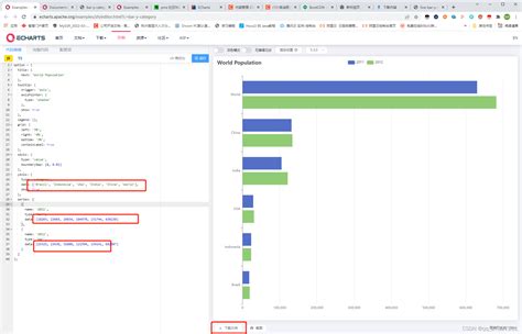 Echart折线图 柱状图 Csdn博客
