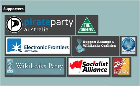 This Saturday Prism Protests Spread To Australia Delimiter