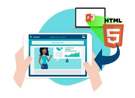 Convert Powerpoint To Html With Solofire Solofire