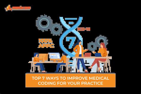 7 Ways To Improve Medical Coding For Your Practice In 2023 Astron Ehs