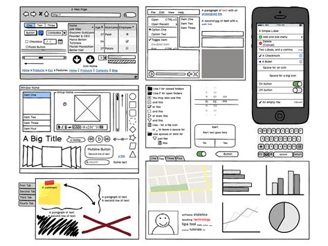 hướng dẫn chi tiết về thiết kế wireframe cho Ứng dụng di Động dễ sử