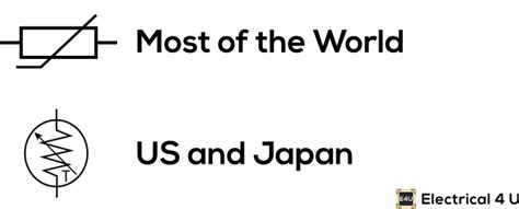 Thermistor Definition Working Principle And Applications
