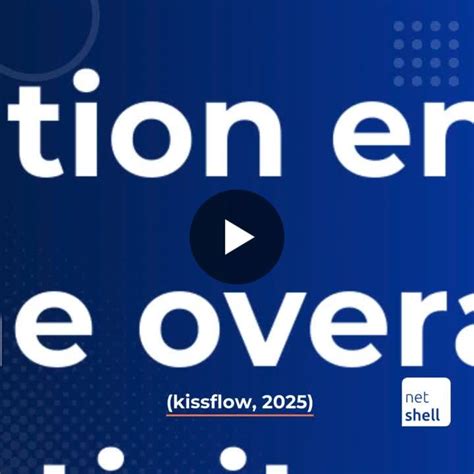 Automation Can Enhance Your Business Productivity Netshell