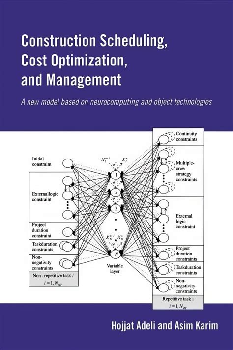 Construction Scheduling Cost Optimization And Management