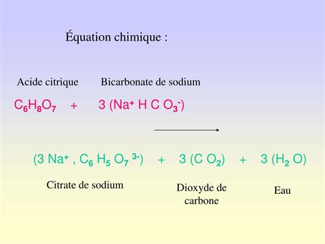 Ppt Réaction Chimique Entre Lacide Citrique Et Le Bicarbonate De