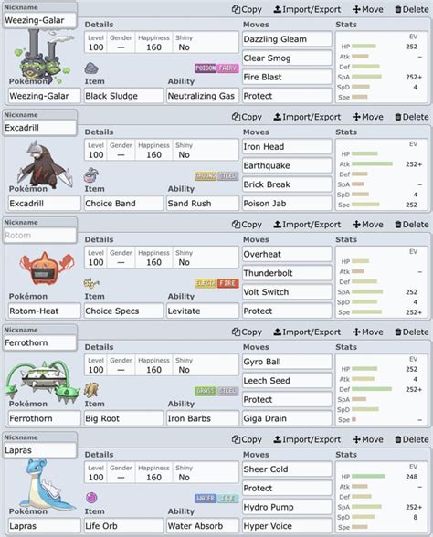 New To Vgc Could Use Some Guidance On What Direction To Go And What