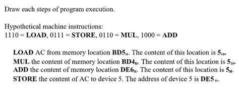 Draw Each Steps Of Program Execution Hypothetical