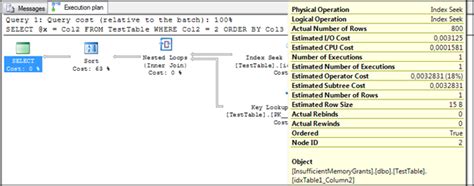 Query Memory Spills SQLpassion