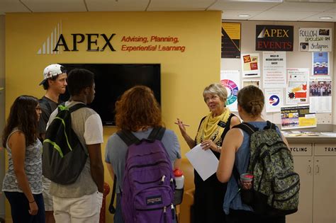 Education Educational Technology The College Of Wooster