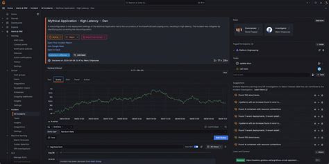 Grafana Incident Grafana Labs