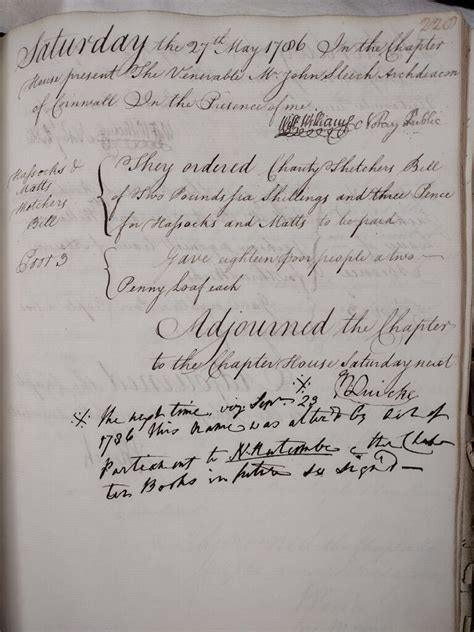 Nutcombe Nutcombe Exeter Cathedral