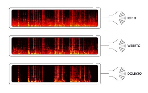 Paweł Drążek On Linkedin Launches New Communications Websdk 35