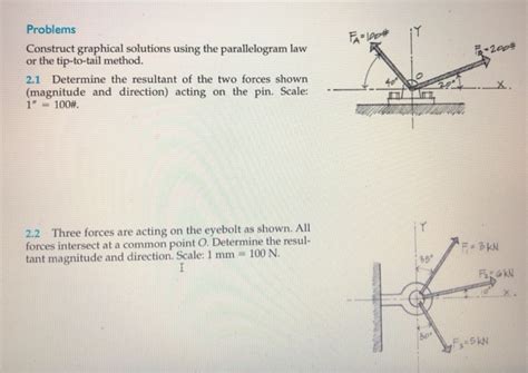 Solved Can You Solve Using Vector Addition By Component
